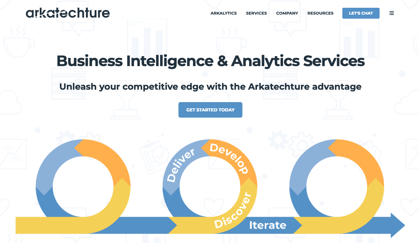 Big Data & Analytics Consulting Services
